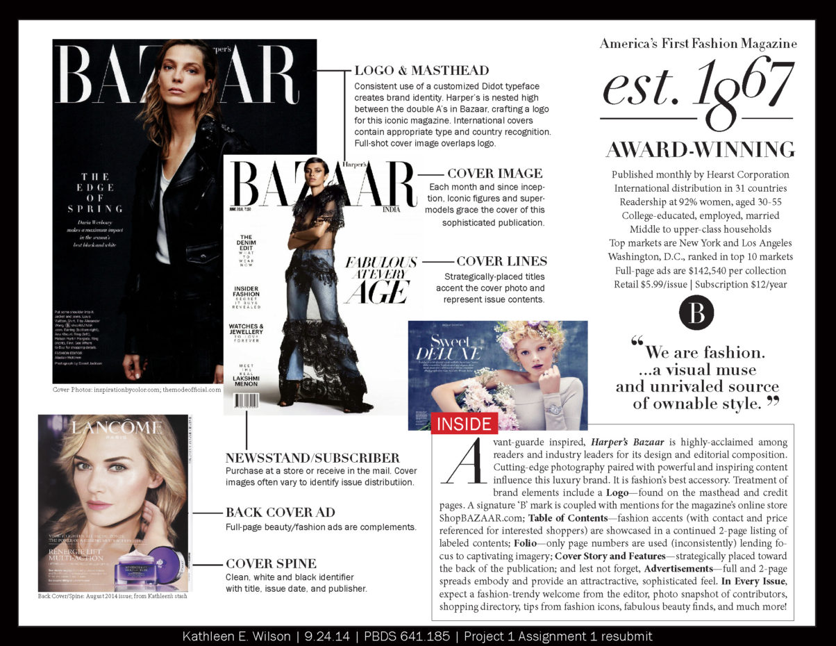 Magazine | Harper’s BAZAAR Layout Analysis – Kathleen E. Wilson
