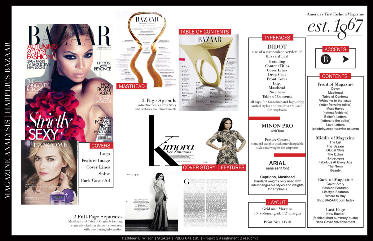 Magazine | Harper’s BAZAAR Layout Analysis – Kathleen E. Wilson